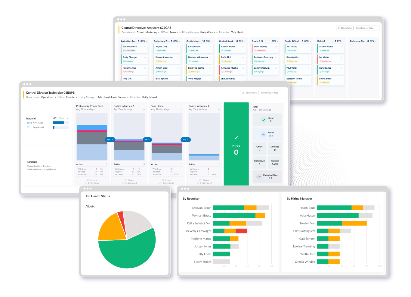 Business Objectives Crosschq Solves